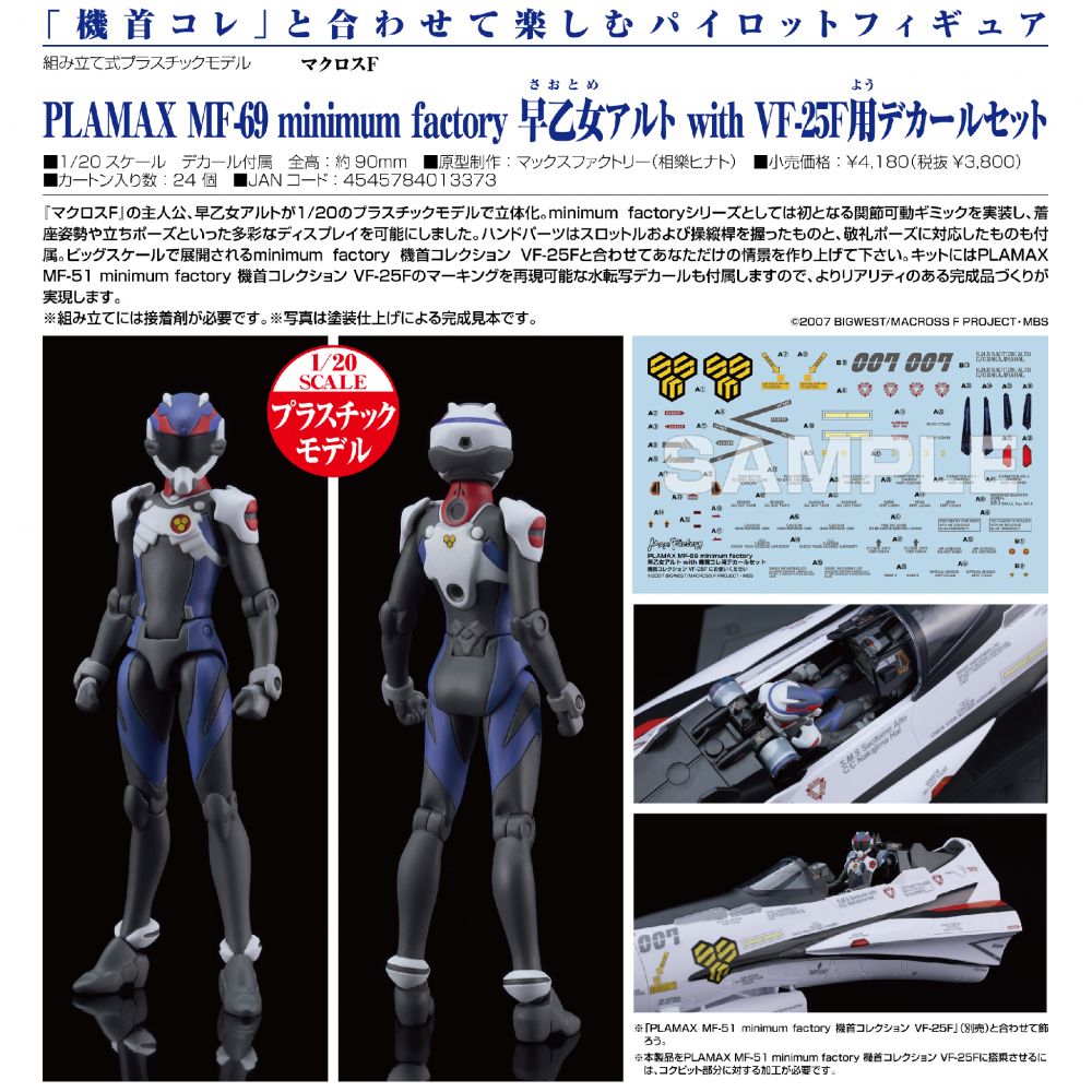 超時空要塞Frontier PLAMAX MF-69 minimum factory 早乙女有人 with VF-25用 Decals Set ...