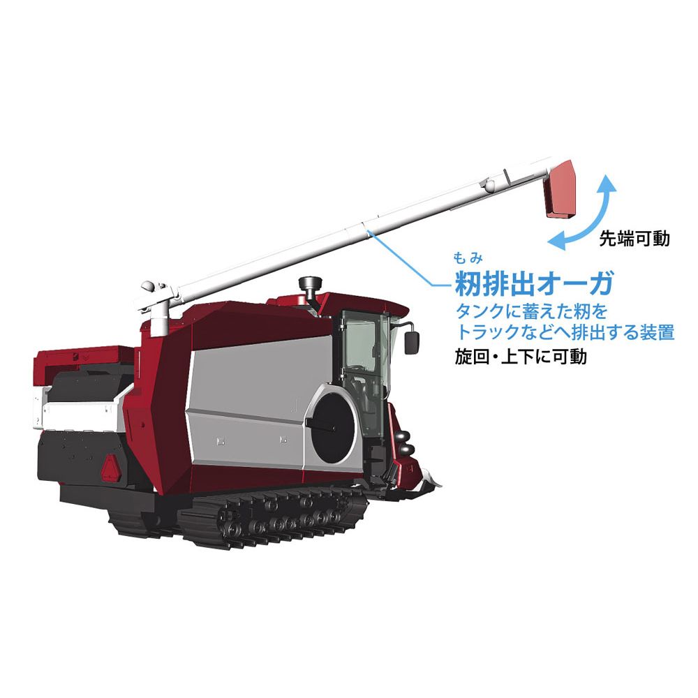 Yanmar Combine YH6115 | ヤンマー コンバイン YH6115 | Figures | 組裝模型 | 4967834660076