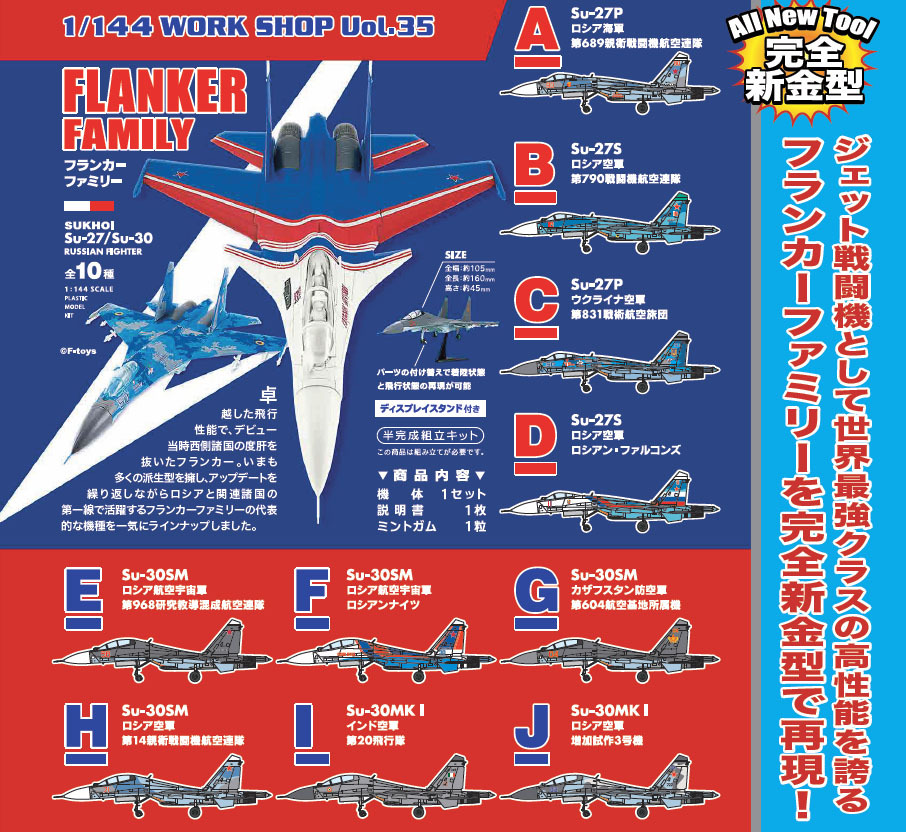 1/144 Work Shop Vol. 35 Sukhoi Su-27 / Su-30 Flanker Family (1盒10件) | 1/144 WORK SHOP Vol.35 ...